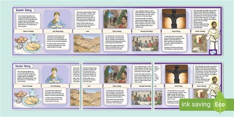 Easter Story Timeline Display Poster Ks2 Christianity