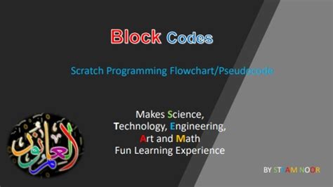 Scratch Flowchart Flipbook By Abejjaji FlipHTML5