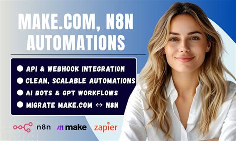 Create N8n Automation N8n Workflow Make Com N8n Expert N8n Io By
