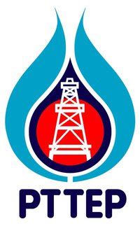 Thailands Ptt Beats Shell Bid For Cove Energy Inquirer Business