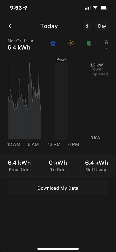 Sensor Definitions · Issue 19973 · Home Assistanthome