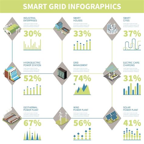 Power Grid Management Vectors And Illustrations For Free Download