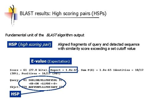 Lecture 4 Sequence Alignment And Searching Sequence Alignment