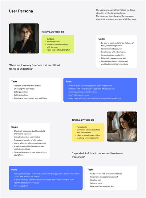 Task Manager Web UI UX Design Behance Task Manager Web UI UX Design Behance