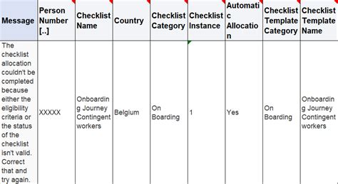 Allocate Checklist Hsdl Failed — Cloud Customer Connect