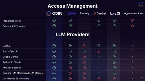 How Agentic AI Is Transforming Automation With Ready To Deploy AI Agents