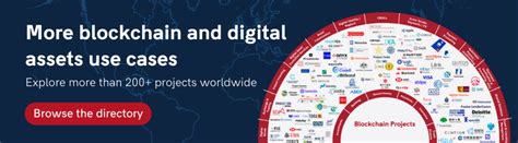 What Are Smart Contracts In Blockchain CFTE