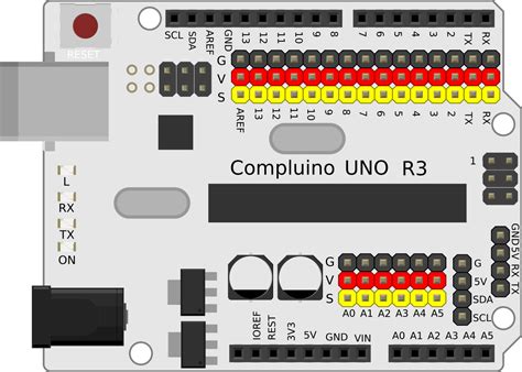 Arduino Complubot Robótica Educativa