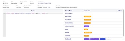 how to monitor access to sensitive data in snowflake with satori