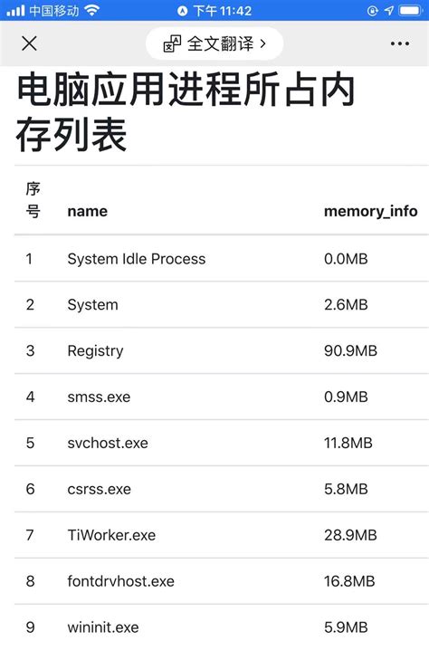用Python实现手机实时监控电脑资源 轻识