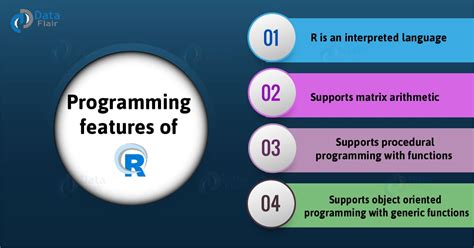 무료 한글판 자료 top 6 data science programming languages for 2020