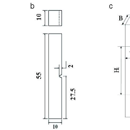 Samples For Mechanical Tests A Smooth Tensile Bars B Chirpy