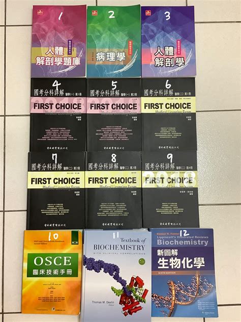 交易 賣出 一階國考原文書OSCE 看板 medstudent 批踢踢實業坊