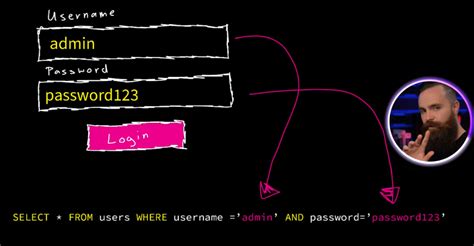 小卒博客 专注网络安全与技术分享