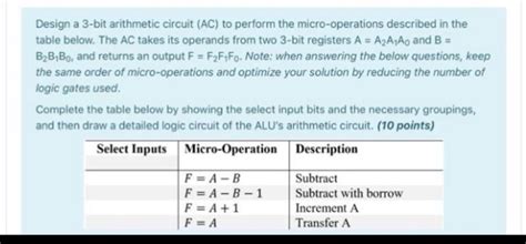 Solved Design A 3 Bit Arithmetic Circuit Ac To Perform The