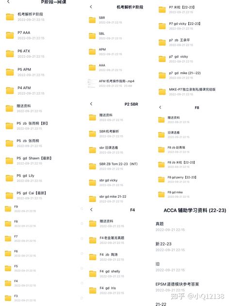 2022年acca财经考试f1 F9网课视频讲义电子版pdf分享 知乎