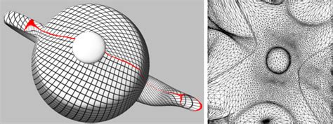 Planar Parameterization Of Triangulated Surface Meshes