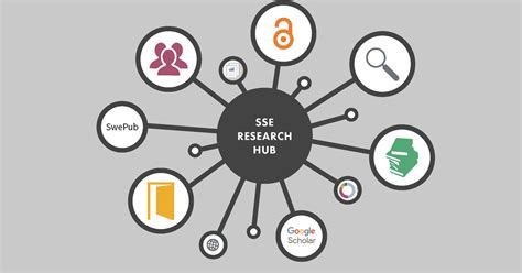 New Portal Makes Sse Research More Accessible To The Public Stockholm School Of Economics