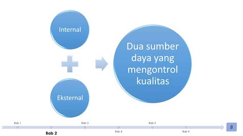 PPT MP FIX PPT Free Download