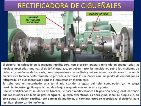 R E C T I F I C A D O R A D E C I G U EÑ A L E S