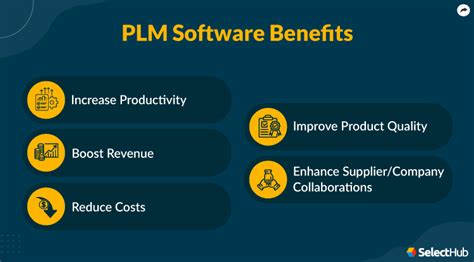PLM Requirements Product Lifecycle Management Features Evaluation