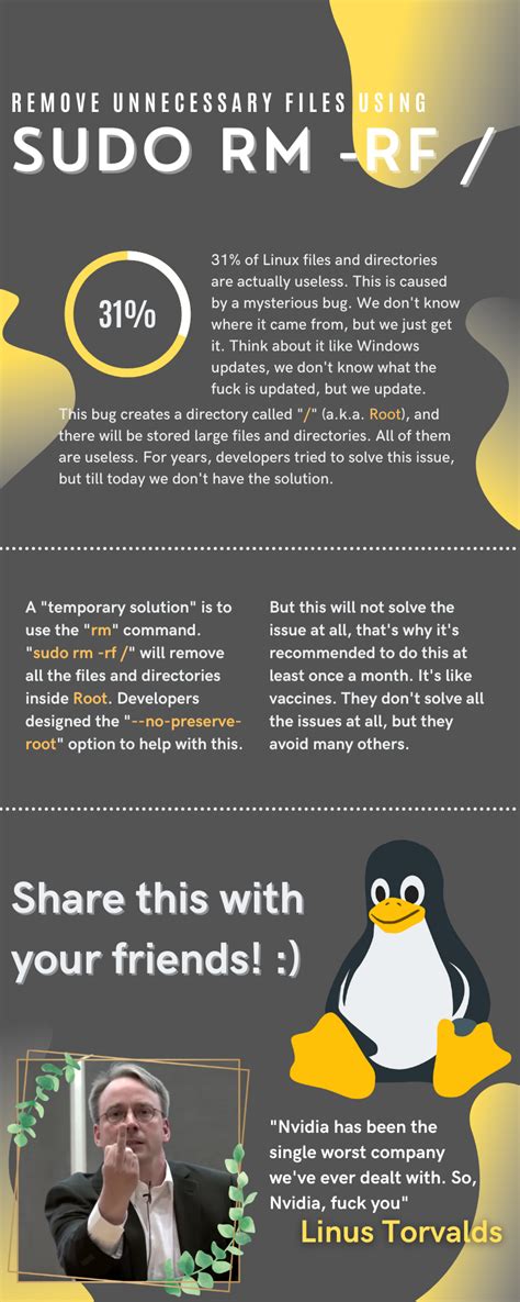 Remove Unnecessary Files On Linux R Linuxmemes