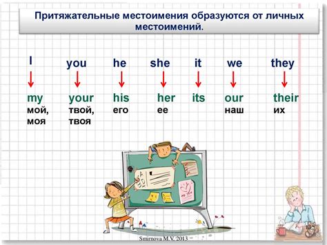 Личные местоимения Притяжательные местоимения презентация онлайн