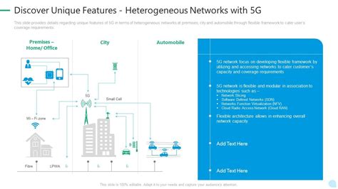 5g Network Technology Discover Unique Features Heterogeneous Networks With 5g Ppt Visual Aids