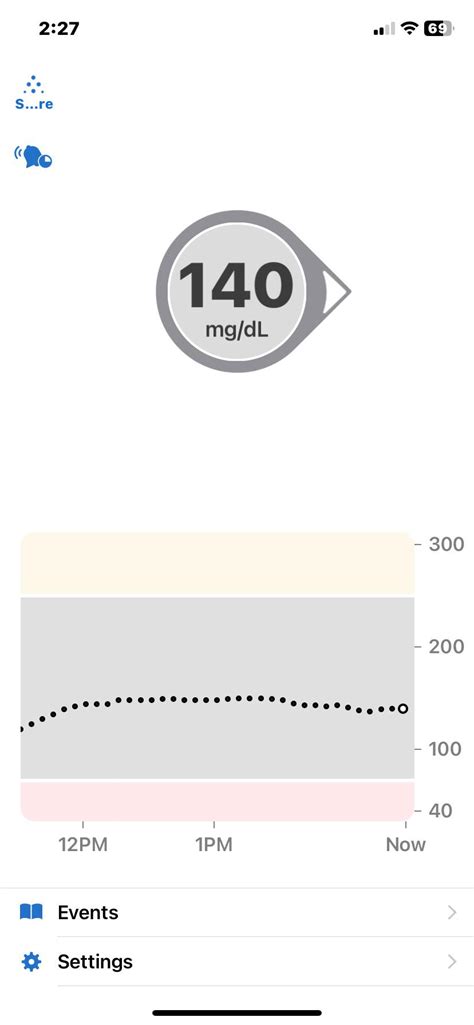 282 best r omnipod images on pholder day 1 i m not the only curious one