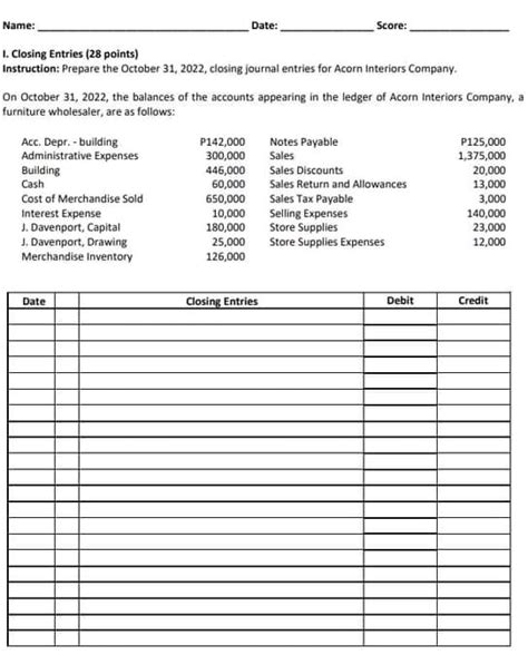 Name Date Score 1 Closing Entries 28 Points StudyX