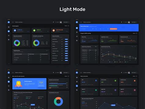 中台后台管理系统 仪表盘后台管理系统模板素材Analytics Dashboard UI Kit插图 花瓣网 中台后台管理系统 仪表盘后台管理系统模板素材Analytics Dashboard UI Kit插图 花瓣网