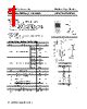 TIP42 Datasheet PDF Inchange Semiconductor Company Limited