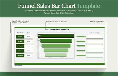 Ultimate Sales Excel Templates Bundle Download In Excel Google Sheets Template Net