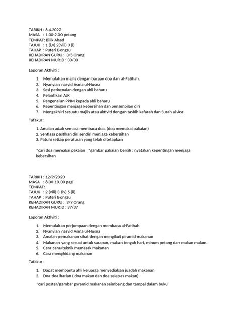 Laporan Aktiviti Ppim 2021 Pdf