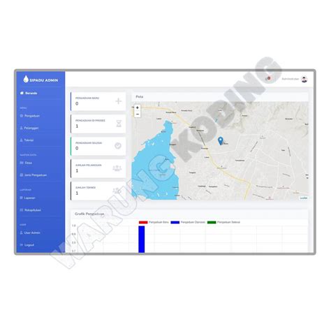 Source Code Sistem Pengaduan Dengan Titik Lokasi Maps Pelanggan