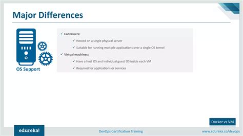 docker vs vm containerization or virtualization the differences devops training