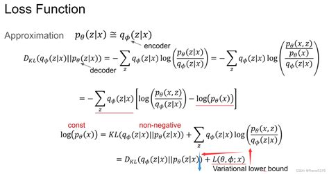 Vae生成模型学习 Csdn博客