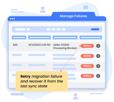 Opshub Migrator For Microsoft Azure Devops Azure Devops Migration Tool