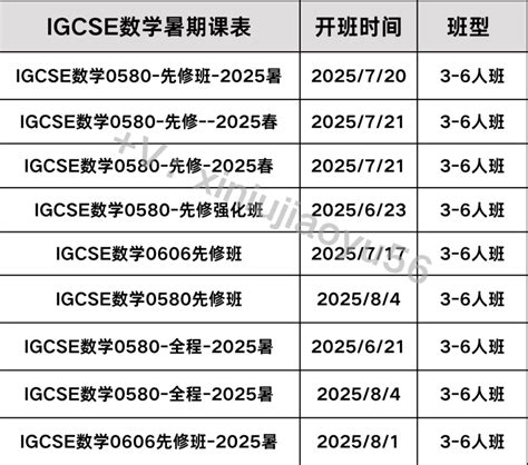 Igcse数学难不难？igcse数学需要提前预习吗？ 国际教育联盟