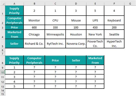 Hlookup Examples In Excel Meaning Formula How To Use
