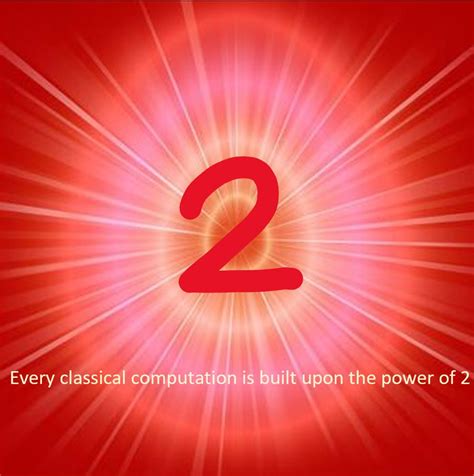 Shashank Vashistha On Linkedin Coding Programming Mathematics