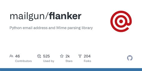 Github Mailgunflanker Python Email Address And Mime Parsing Library