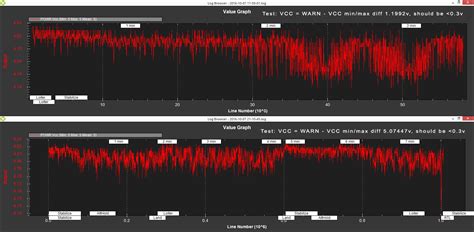 Analysis Error Vcc Warn 13413 Mission Planner Ardupilot Discourse