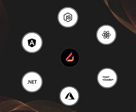 Home Indigo Labs Your Software Development Company