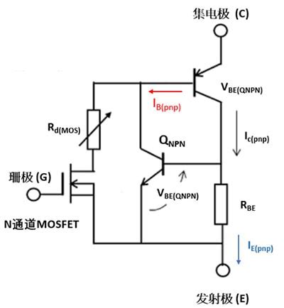 了解这些 就可以搞懂igbt Digikey