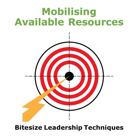 Bitesize Leadership Techniques Mobilising Available Resources