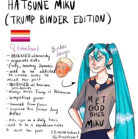 Pin On Hatsune Miku