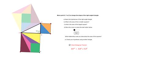 Pythagoras Theorem GeoGebra