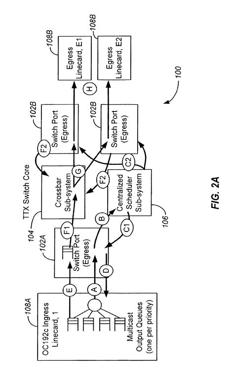 Cell Scheduling Patented Technology Retrieval Search Results Eureka