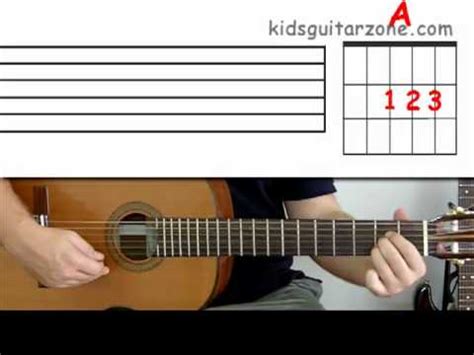Guitar Lesson Beginner How To Play Chords And Read Chord Windows Guitar Techniques And